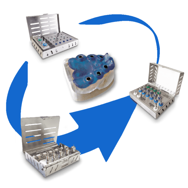 Planning & Guided Surgery - TBR Dental